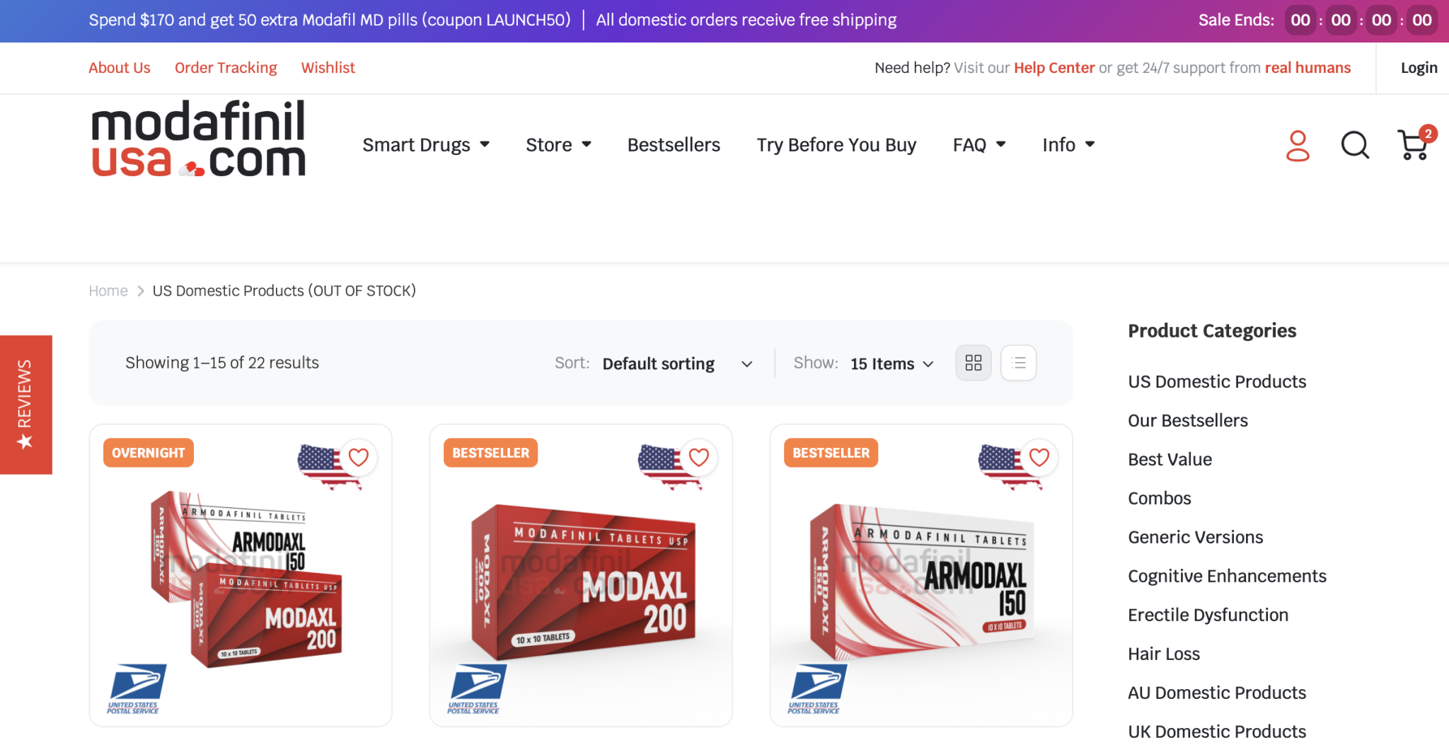 Overview of Modafinil Mechanism of Action
